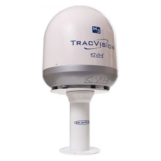 Marine Radar Mounts & Hardware | Base & Adapter Plates, Brackets ...